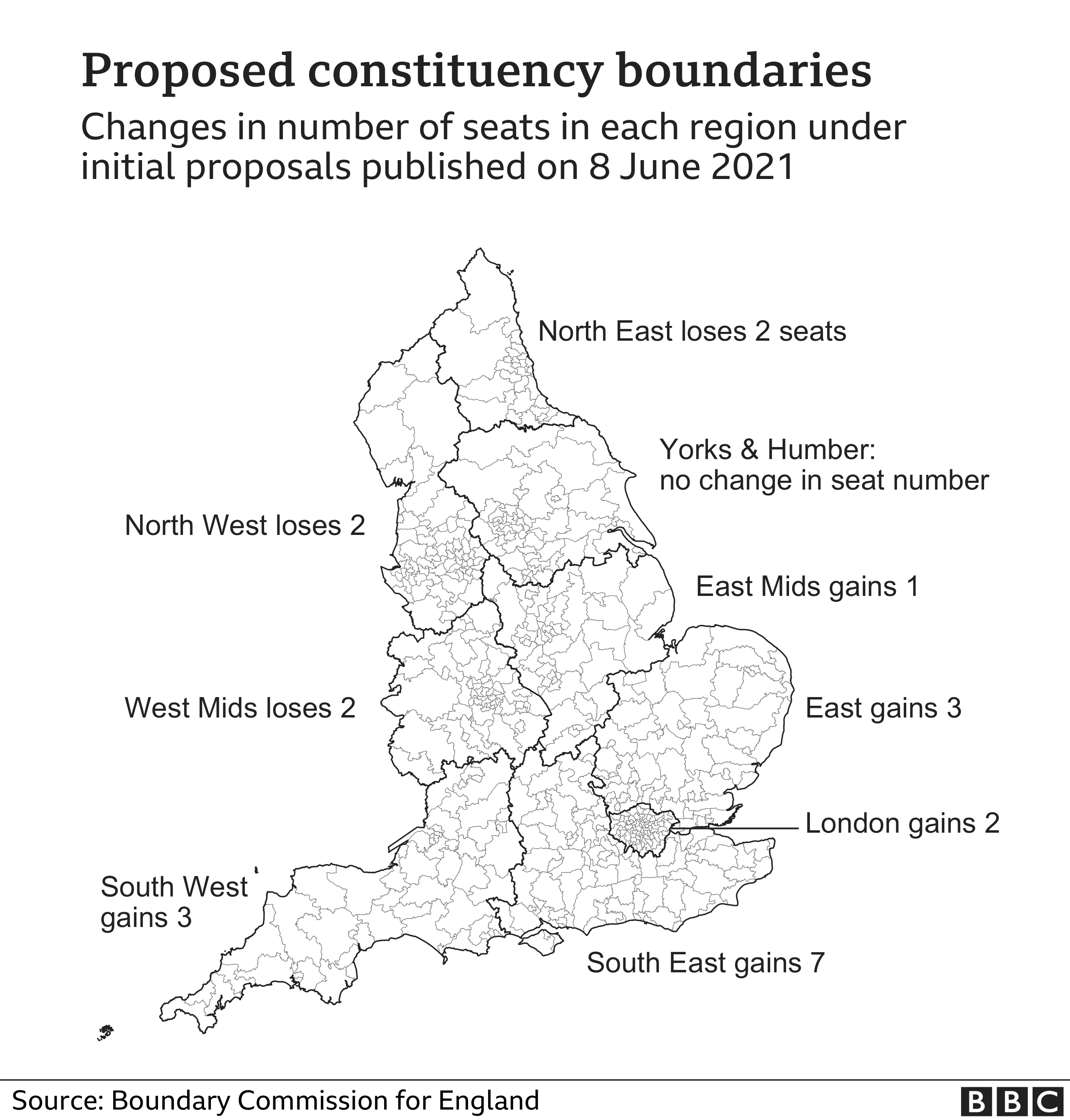 Boundary review: Winners and losers from proposed changes - BBC News