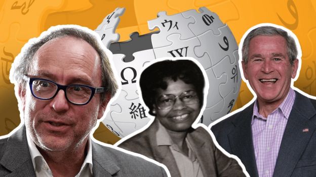 Wikipedia at 20: The encyclopedia in five articles - BBC News