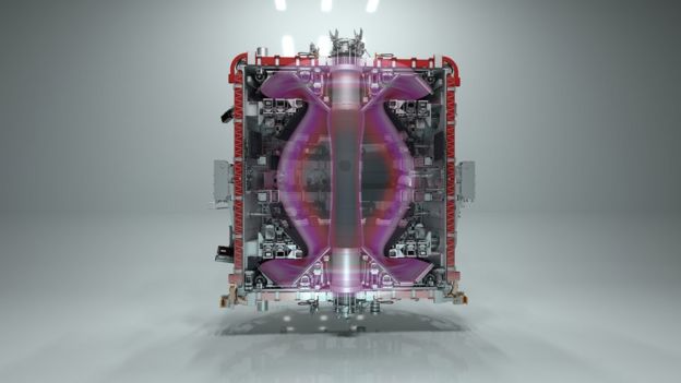 'UK first' nuclear fusion plan for Nottinghamshire power station - BBC News