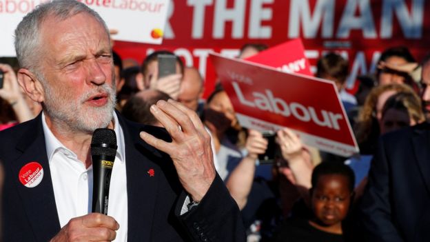 Tories and Labour not being honest with voters: IFS - BBC News