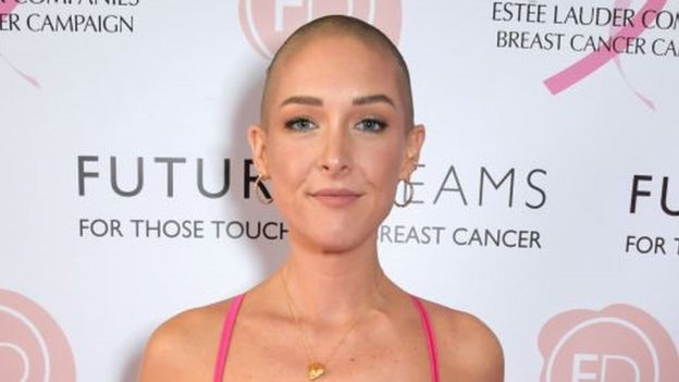 Nicky Newman: Celebrities pay tribute to inspirational cancer ...