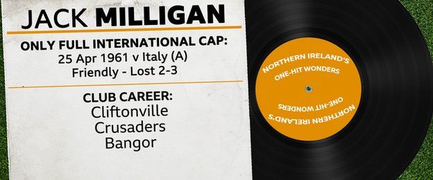 Who are Northern Ireland's one-hit wonders? - BBC Sport