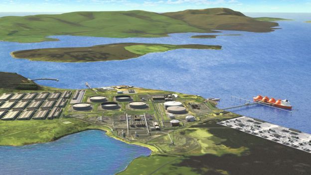 Climate change: Green hydrogen plan for Flotta oil terminal - BBC News