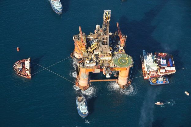 Oil leakage from damaged Transocean Winner rig - BBC News