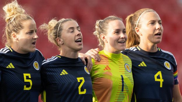 Scotland Women's Football Team - BBC Sport