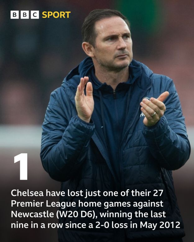Chelsea - BBC Sport