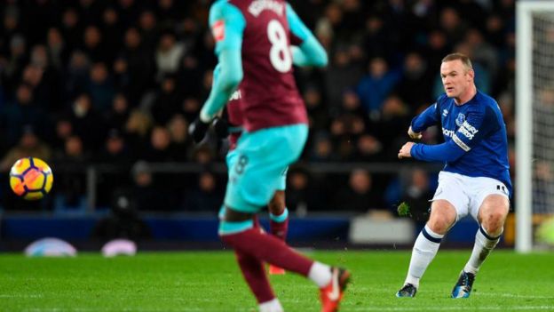 Your favourite Everton goals - BBC Sport