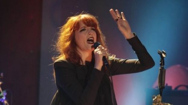 Florence and the Machine singer to play at Oscars - BBC News
