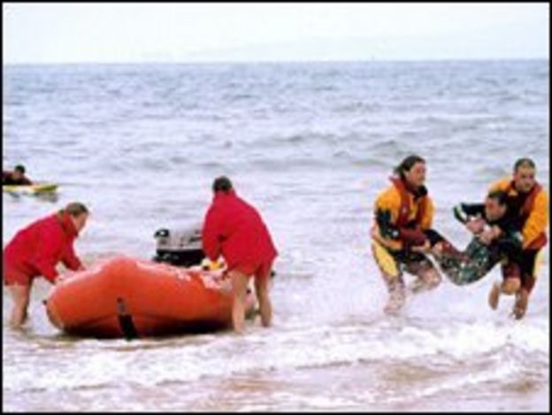 Beach duties for RNLI lifeguards - BBC News