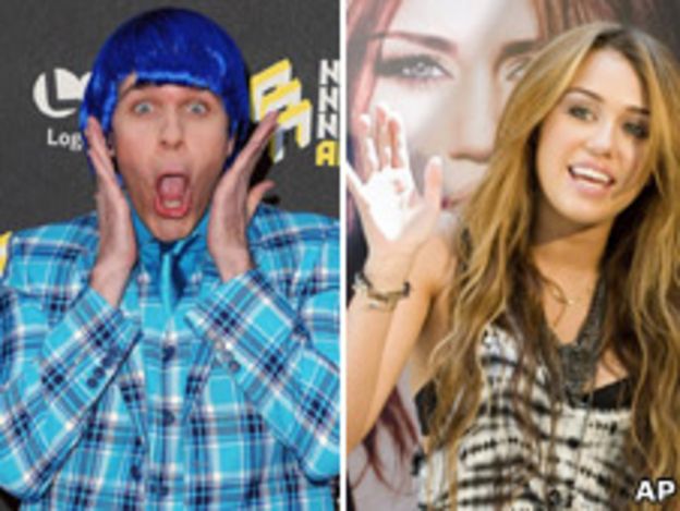 Perez Hilton plays down Miley Cyrus underwear photo row - BBC News