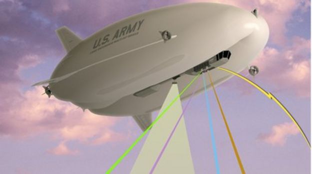 New airships to protect British troops - BBC News