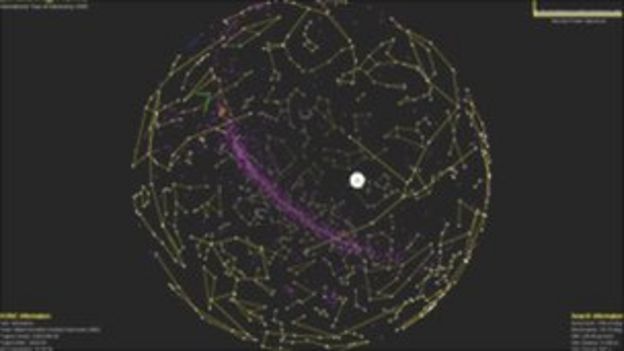 Home computers discover rare star - BBC News
