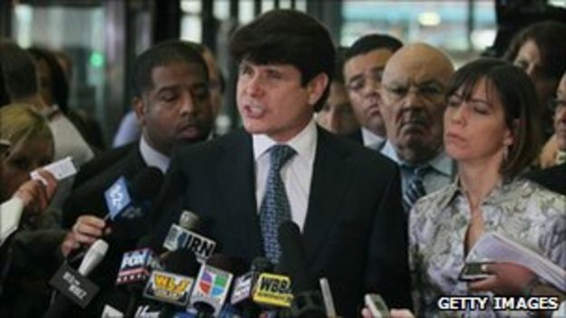 Profile: Rod Blagojevich - BBC News