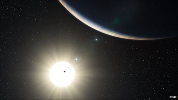 Rich exoplanet system discovered - BBC News