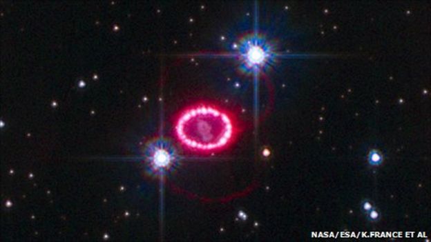 Hubble telescope re-shoots 1987 supernova - BBC News