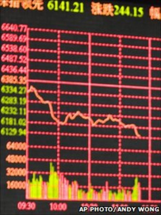 Downturn sees 'boiler room' share scams make a comeback - BBC News