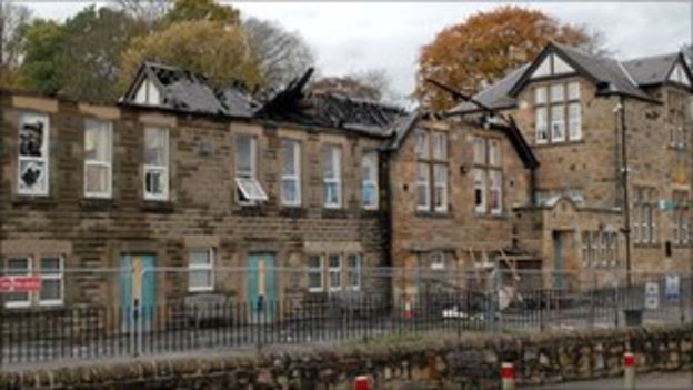 Lesson plan agreed after Plean school blaze - BBC News