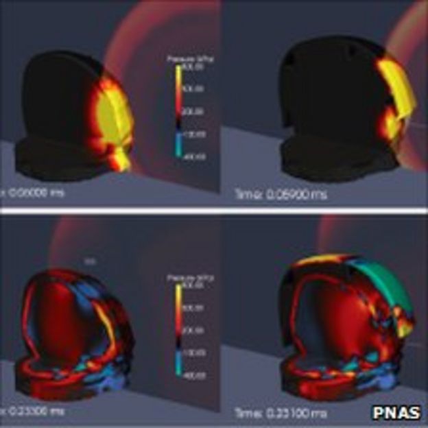 Visor could reduce head injuries caused by explosions - BBC News