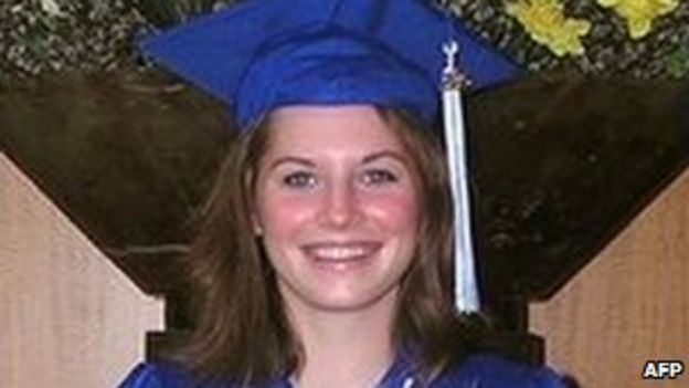 Who is the real 'Foxy Knoxy'? - BBC News