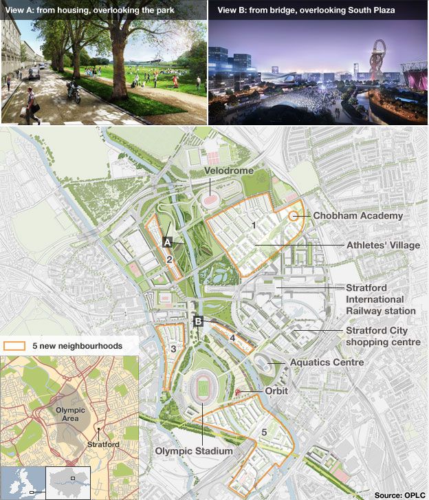 London 2012 Olympics housing legacy: In graphics - BBC News