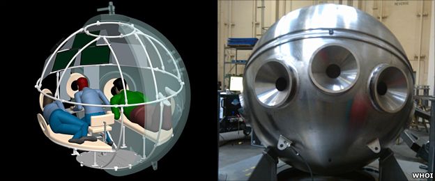 Ocean science giant Alvin set for upgrade - BBC News