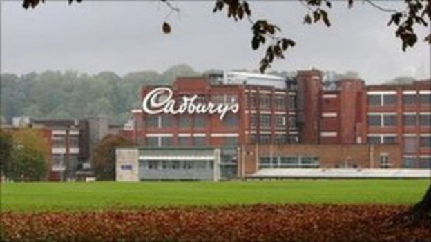 Cadbury's Somerdale plant in Keynsham sold to developer - BBC News