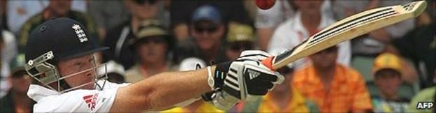 What are Power Balance bands? - BBC News