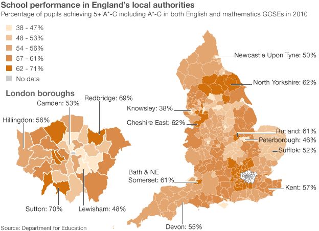 Regional picture: GCSE results - BBC News