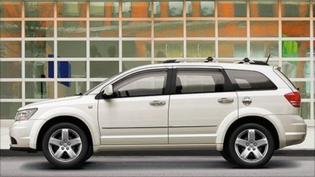 Fiat brings Chrysler models to Europe - BBC News