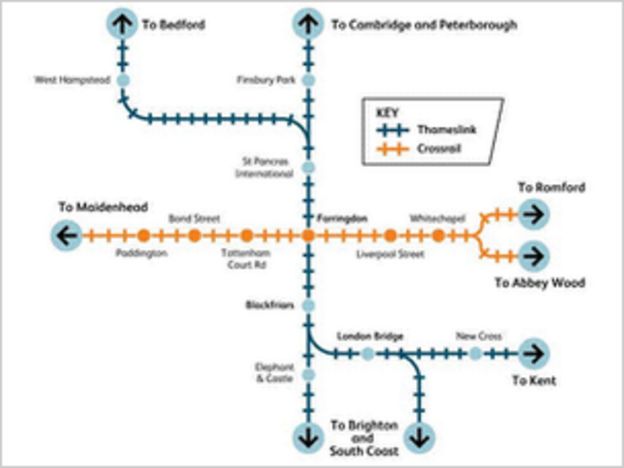London's overlooked rail project - BBC News