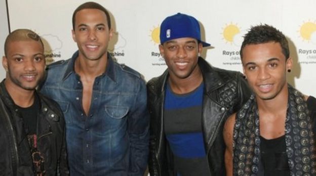 JLS announce UK arena tour with 12 dates next spring - BBC News