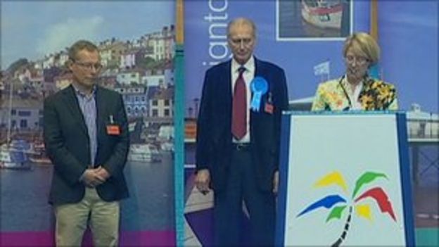 Conservatives victorious in Torbay mayoral election - BBC News