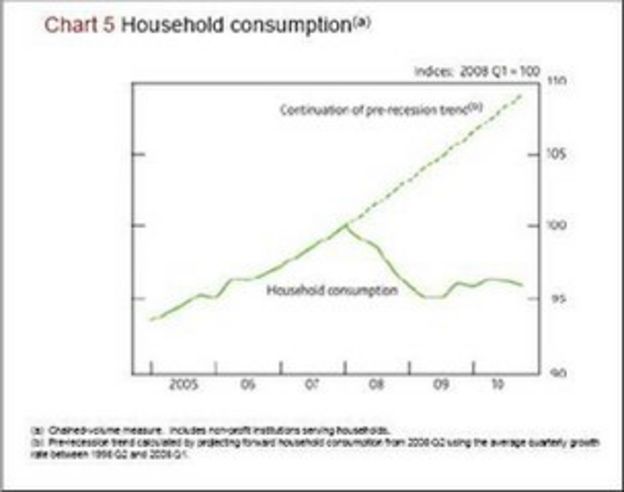 The Organization of Entirely Consistent Disappointment - BBC News