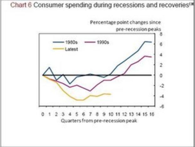 The Organization of Entirely Consistent Disappointment - BBC News
