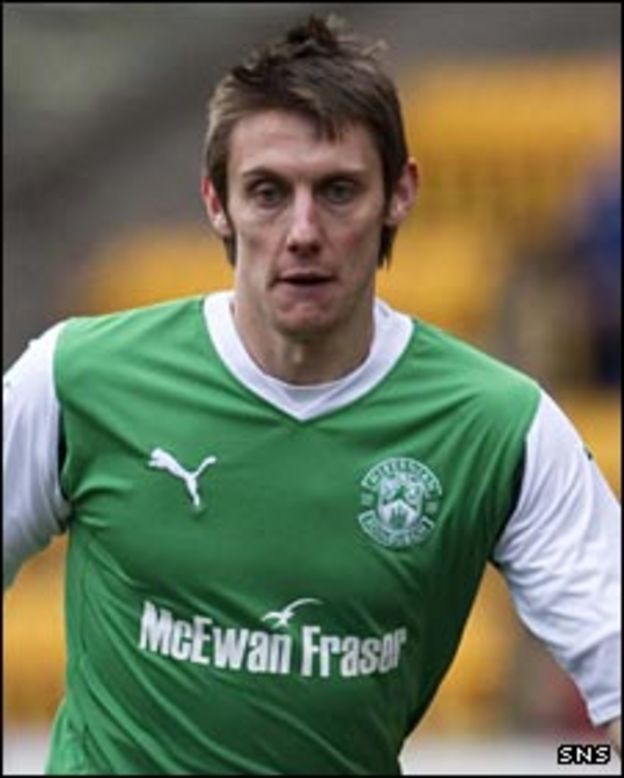 Darryl Duffy attracts St Johnstone and Carlisle - BBC Sport