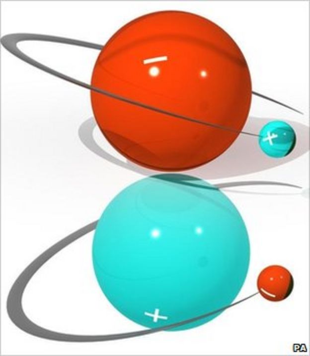 The problem with anti-matter - BBC News