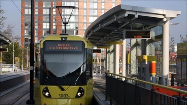 Tram-train plan revealed by Stockport Council - BBC News