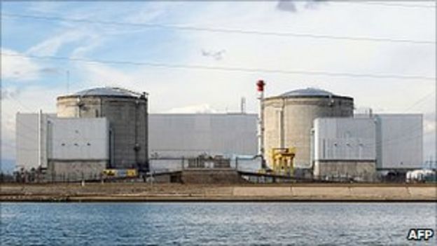 'Hundreds of problems' at EU nuclear plants - BBC News