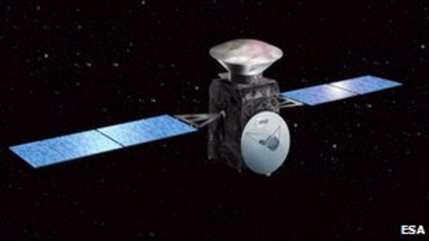 What would Mars probe failure mean for Russian space? - BBC News