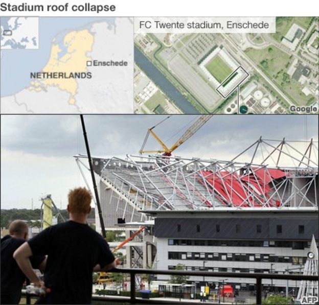 Dutch FC Twente stadium roof collapse kills workers - BBC News