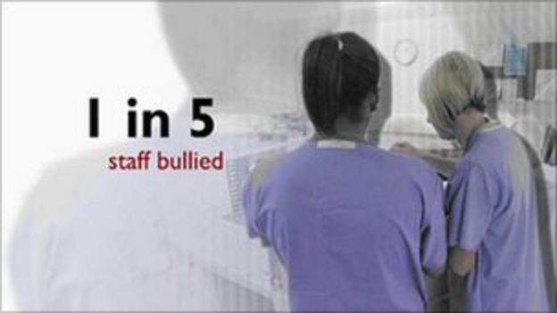 Medway Hospital at centre of bullying allegations - BBC News