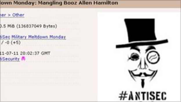 Anonymous hackers attack US defence group - BBC News