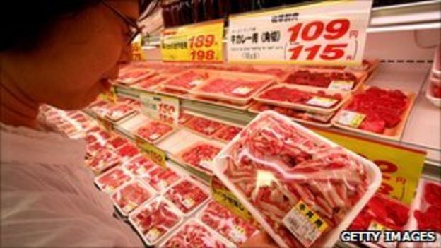 Q&A: Contaminated beef in Japan - BBC News