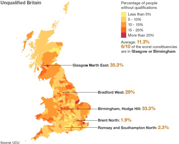 'Two Britains' qualifications gap emerges in study - BBC News