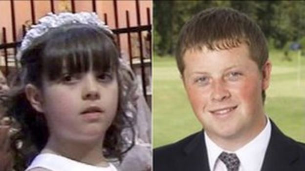 Helensburgh people key to solving fire murder case - BBC News