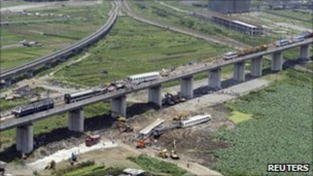 China train crash: Relatives mourn victims - BBC News