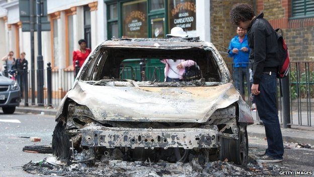 Riots: Celebrities react to the violence - BBC Newsround