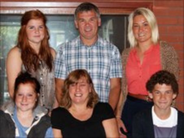 Football - a Harris family affair - BBC Sport