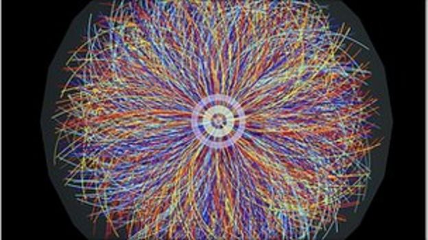 LHC results put supersymmetry theory 'on the spot' - BBC News