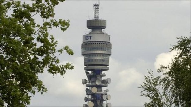 London's BT Tower: Landmark to be turned into a hotel after £275m sale ...